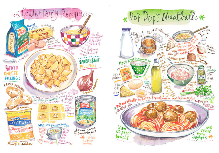 Custom Family Recipe illustrations « Lucile Prache – Illustration